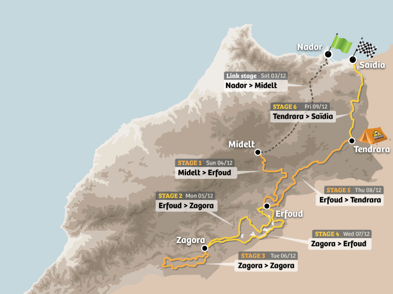 Maroc Challenge - The Dakar of the 70's for today's adventurers